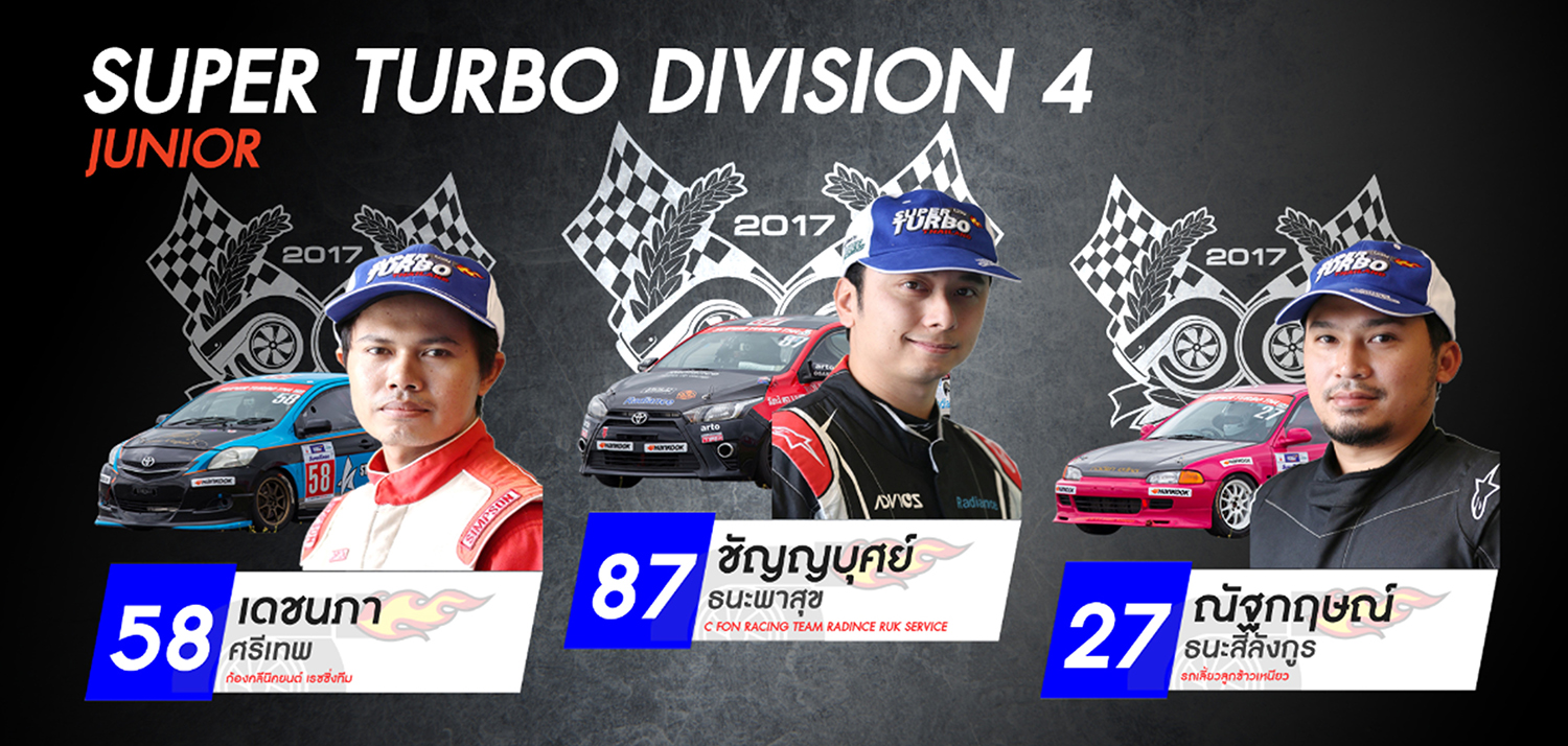 CHAMPIONS Superturbo D4 : Super Turbo Thailand