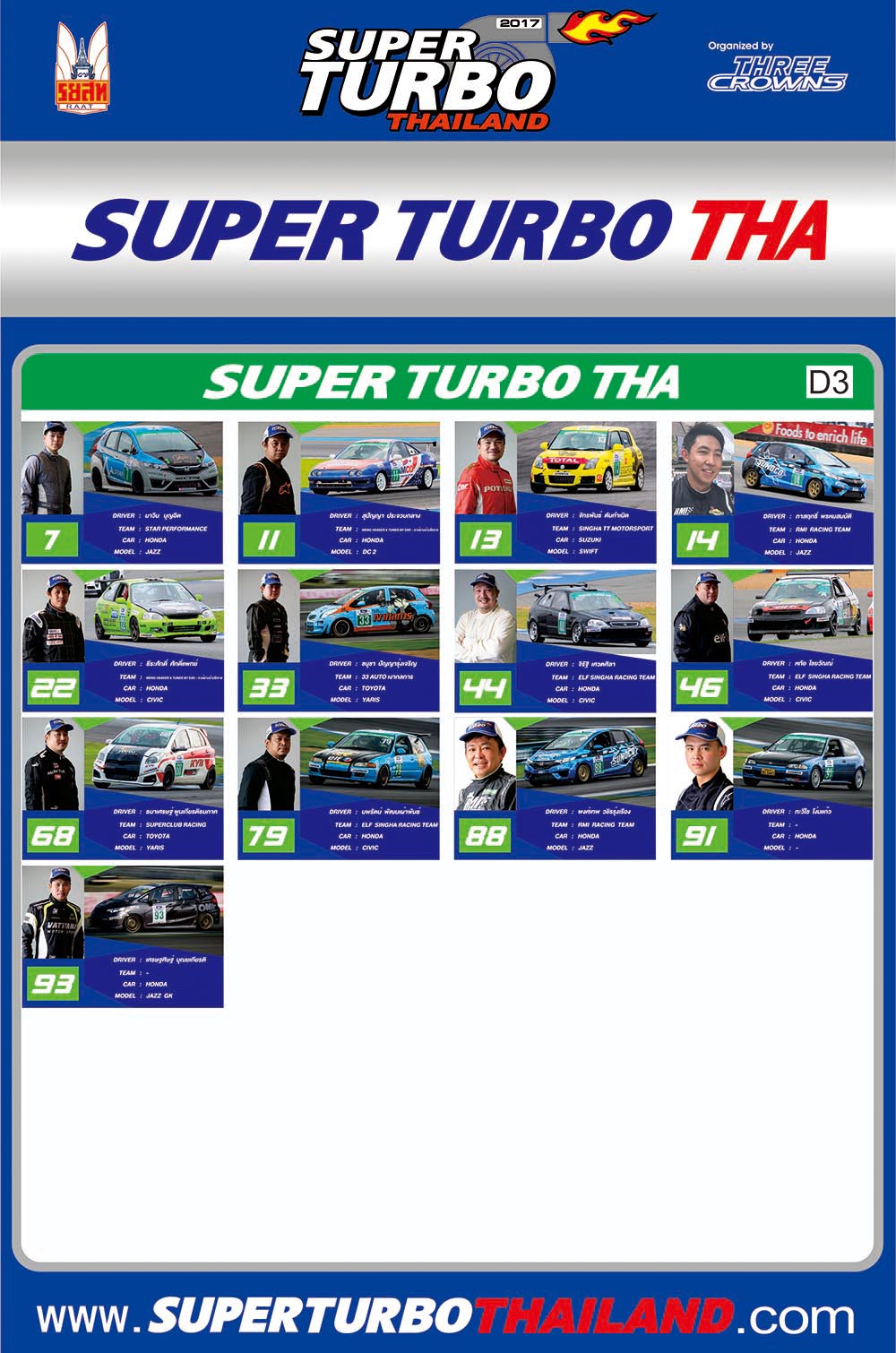 Superturbo